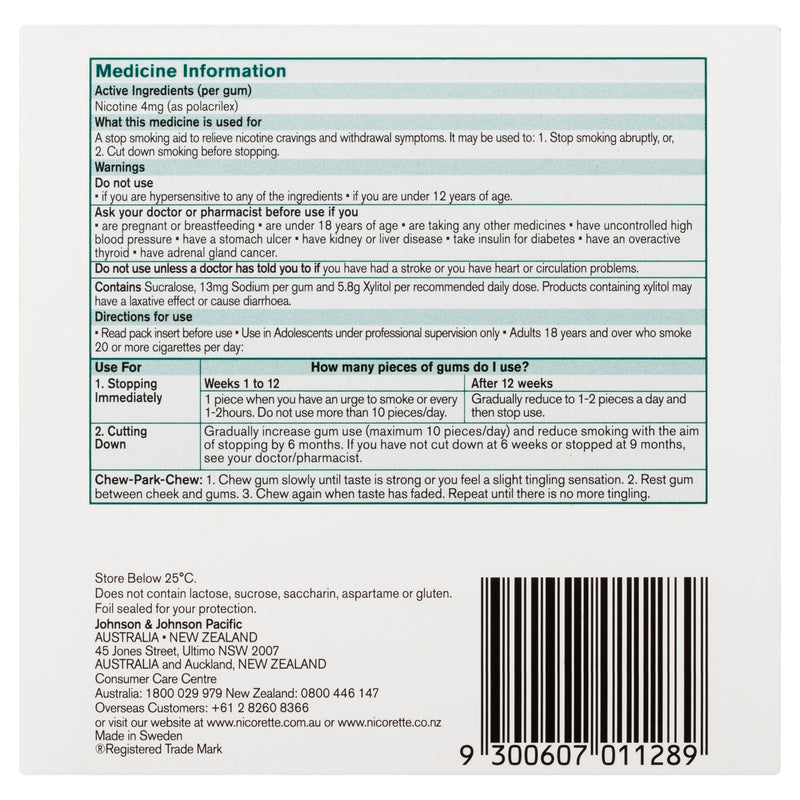 Nicorette Gum Icy Mint 4mg 150s – Unichem Pharmacy